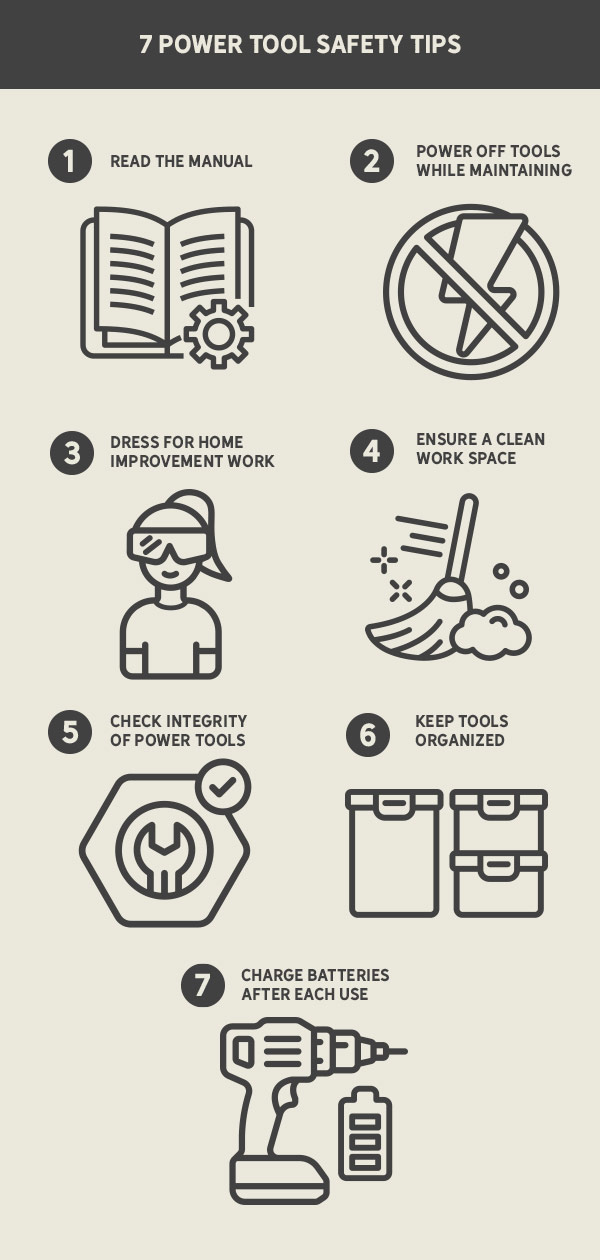 Essential Power Tools | McCoy's